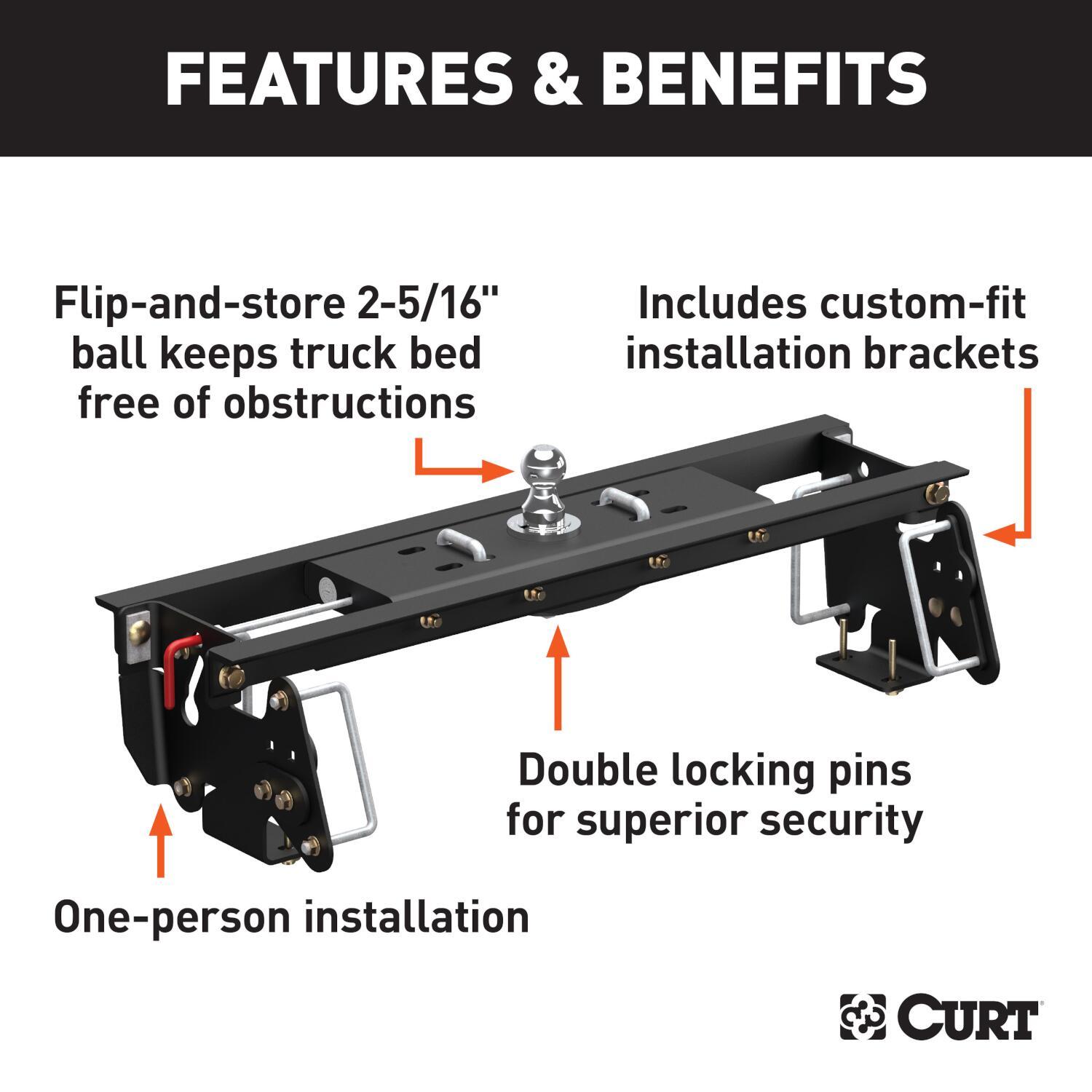 DOUBLE LOCK GOOSENECK – AutoAccessoriesCanada